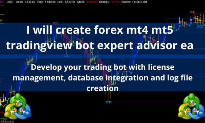 Develop Forex Mt4 Mt5 Tradingview Bot Expert Advisor Ea By Charluckin Fiverr