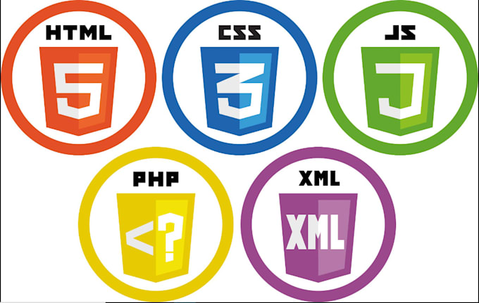 Create Webpage With Source Code Html Css Javascript Php By 