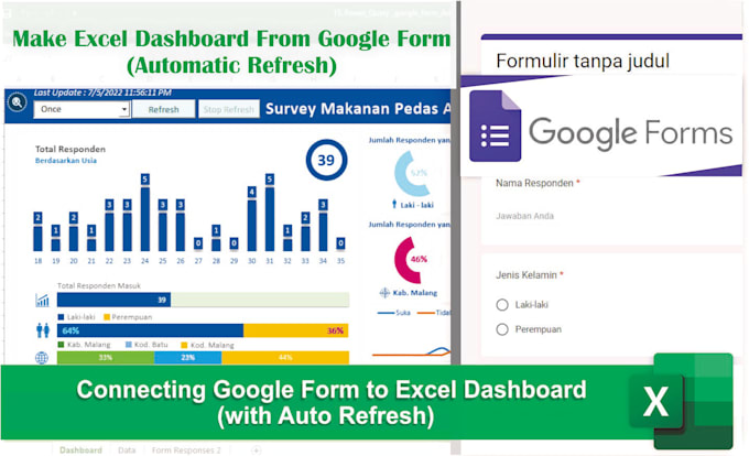 Create automatic refresh excel dashboard based on google form by Genijo ...