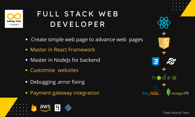 Your front end react js developer , back end developer or full stack developer by Navoddilshan9 ...