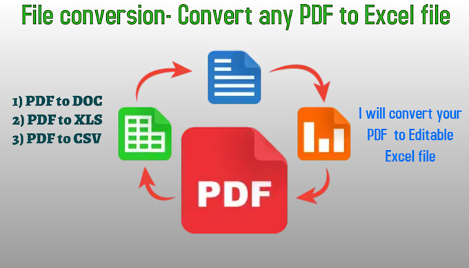 Convert pdf to excel file by Hansrajsingh686 | Fiverr