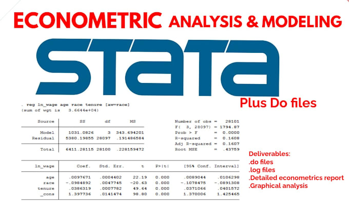Do econometric modeling and data analysis in stata by Femi_bush | Fiverr