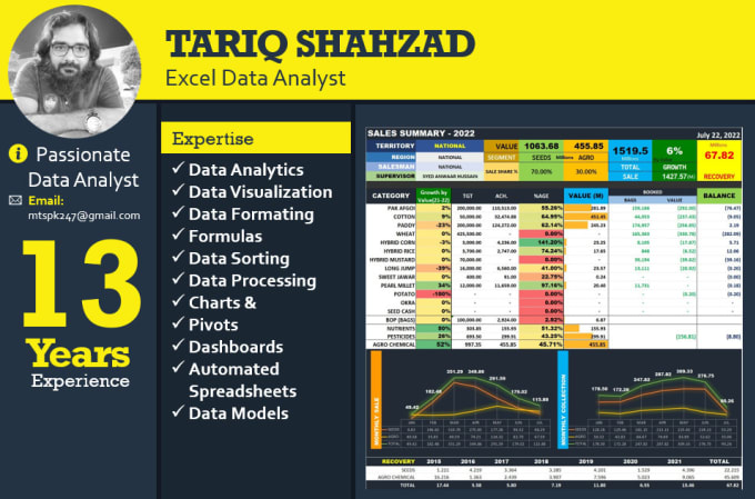 Xbar chart in excel - noredpost