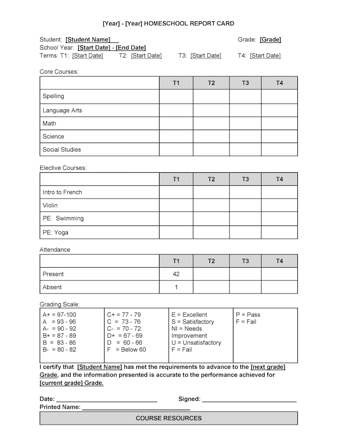 Make a fake report card by Qualitypwrpoint | Fiverr