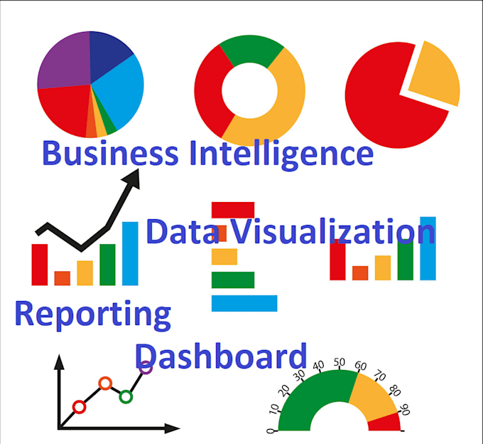Provide business intelligence, reporting and dashboard by Waqas_goraya ...
