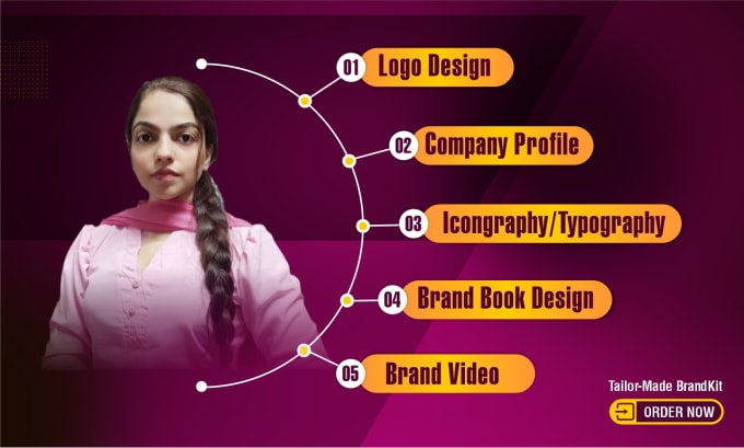 Design brand kit , company profile, animation, website by Miss_ff | Fiverr