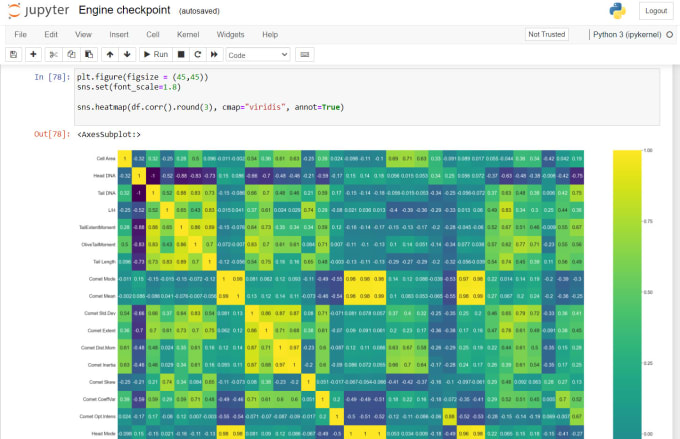 Develop machine learning models in python by Mirzaanas358 | Fiverr Develop machine learning models in python by Mirzaanas358 | Fiverr