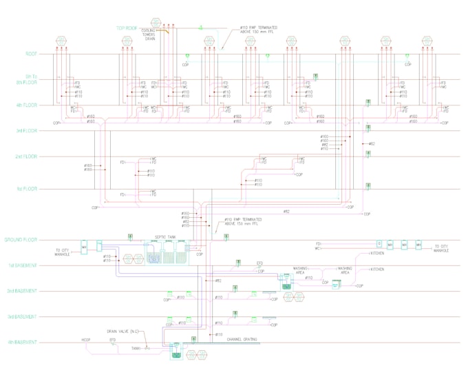 Provide plumbing design and calculation by Sultan_ahmed01 | Fiverr