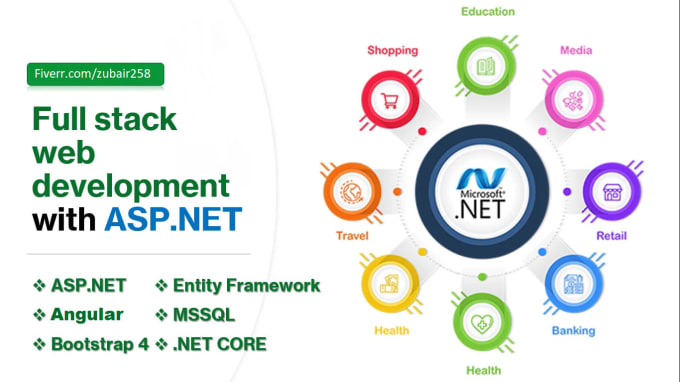 Develop asp dot net or asp dot net core web application by Zubair258 ... Develop asp dot net or asp dot net core web application by Zubair258 ...