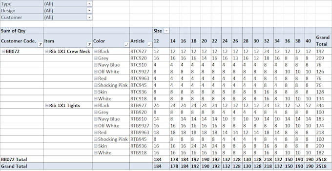 Offer my services for typing writing making files in ms word ms excel ...