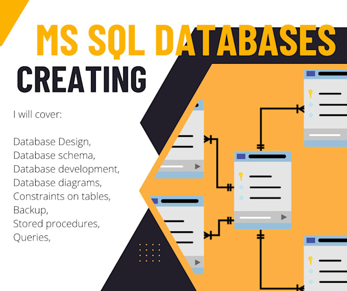 Design and develop your ms sql databases by Georgekirano | Fiverr