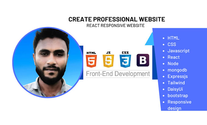 Create Custom Reactjs Nextjs Web Application By Mohasinswarld Fiverr 