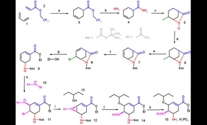 Be your organic and inorganic chemistry tutor by Soniaiqbal141 | Fiverr