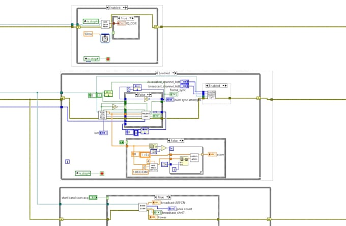 Design and debug labview projects by Fawad1319 | Fiverr