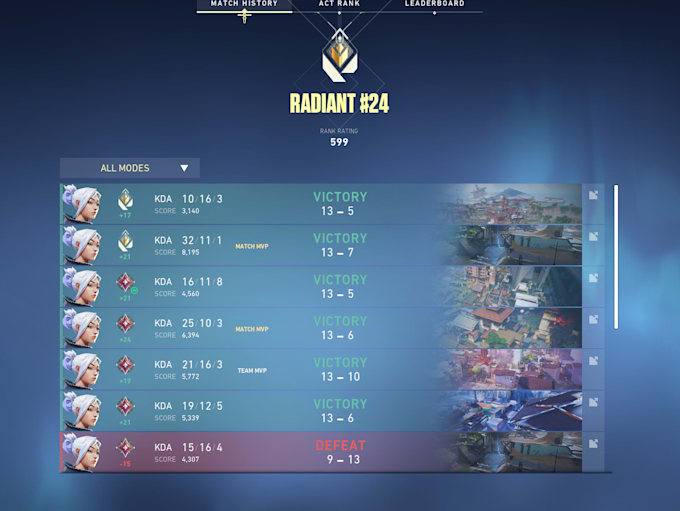 Coach you in valorant through vod reviews by Inkelo | Fiverr