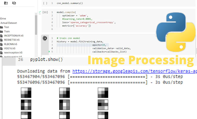 Do machine learning, deep learning, and image processing projects by ...