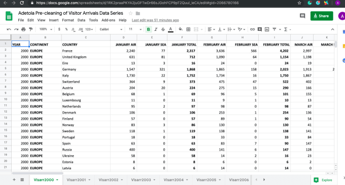 Manipulate and clean your data, excel files by Jj_script | Fiverr Manipulate and clean your data, excel files by Jj_script | Fiverr