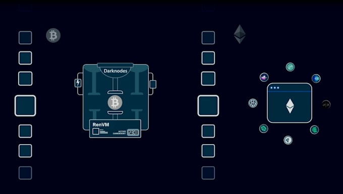 2d animation crypto explainer video by Crypt0animation | Fiverr