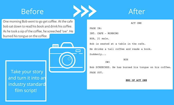 Write your stories in an industry standard film and tv script format by ...