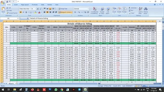 Do data entry, converting pdf to excel, and typing work by ...