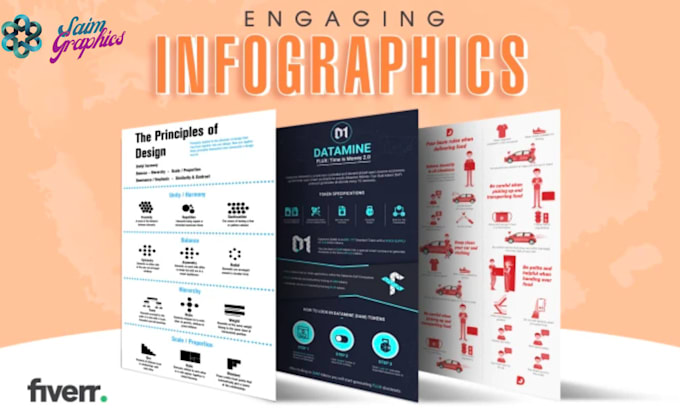Design professional unique infographics within 24 hours by Saim ...