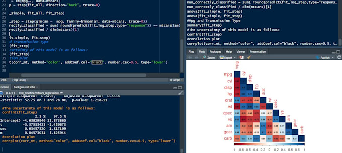 Do statistical analysis with spss, r studio,python, tableau by Ataullah ...