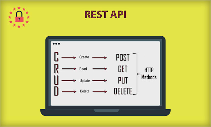 Build robust rest apis and api integration by Khaliq1990 | Fiverr