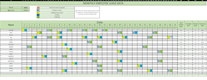 Create employee leave data management and tracker in excel fully ...