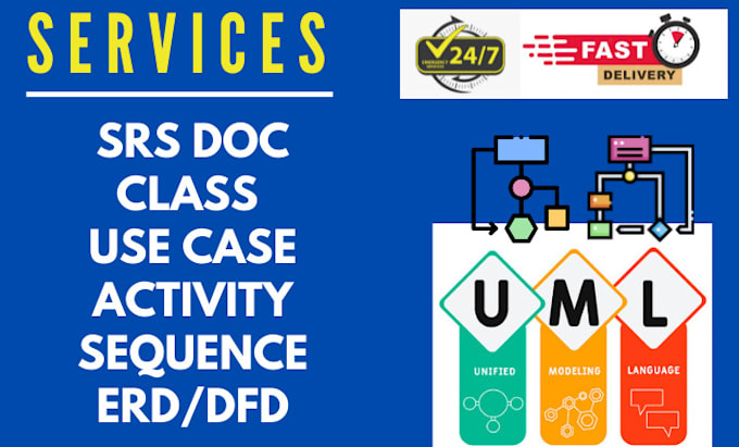 Write srs doc and uml class, use case, sequence, activity diagrams by Wajidchohan | Fiverr