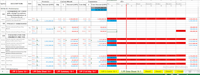 Do measurement takeoff sheet boq and rate analysis by Kaushdissa | Fiverr
