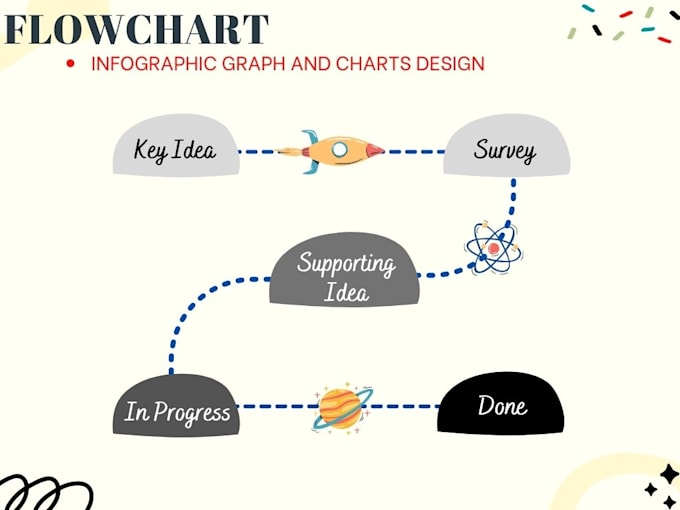 Design professional graph design, infographics, and diagrams by ...