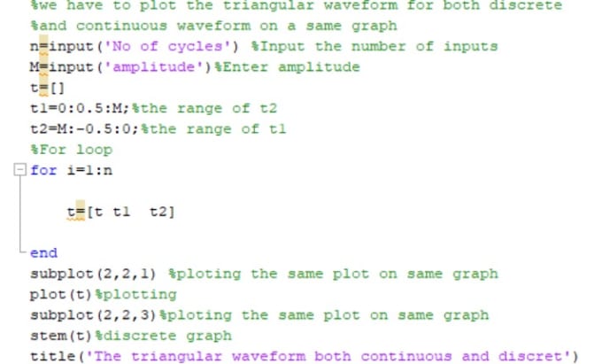 Help You With Matlab Fuzzy Logic Toolbox Image Processing By Saleemabaig914 Fiverr