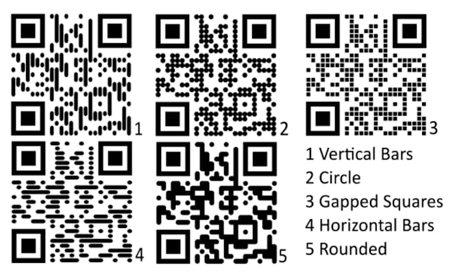 Create a custom qr code by Blablauser | Fiverr