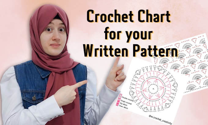 Create a professional crochet chart for your pattern by Wardahcrochet ...