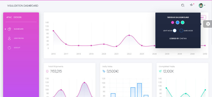 Design python django website, fastapi by Apac1330 | Fiverr