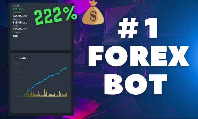 Automated Forex Ea Bot Forex Trading Bot Ea For Mt4 Mt5 On Mql And Python By Smartolah Fiverr