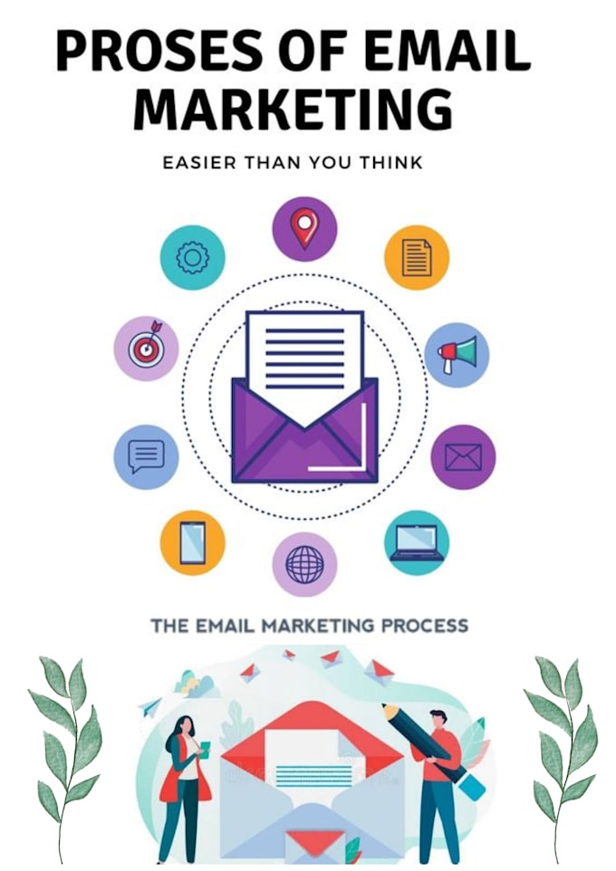 Professional designing email marketing beautiful template by Hamidul232 ...