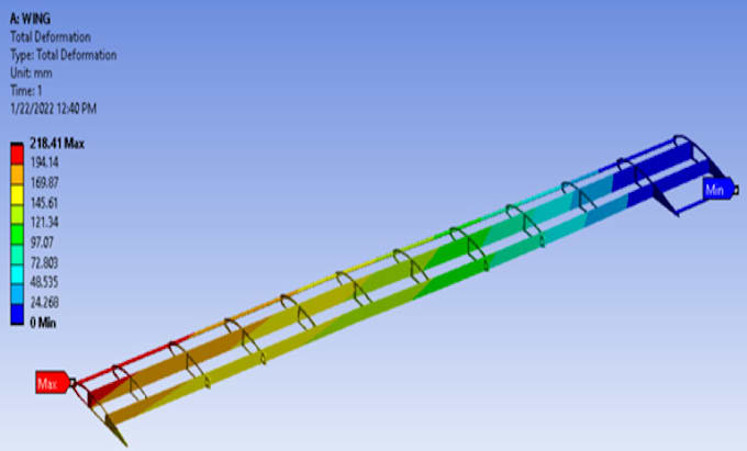 Do aerospace related projects using matlab, ansys and patran by ...