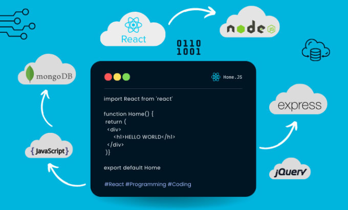 Develop mern stack web application using reactjs, nodejs by Abdullah ...