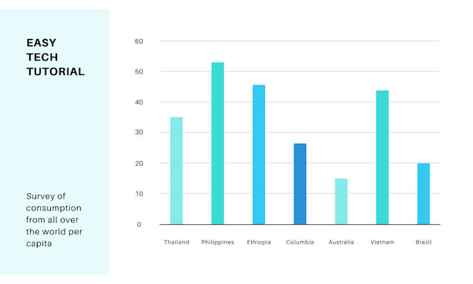 Design infographic flow chart, graph tables and diagrams by Easytech ...