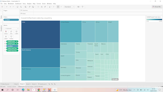 Web scraping and data mining with excel and sql by Soniapuri300 | Fiverr