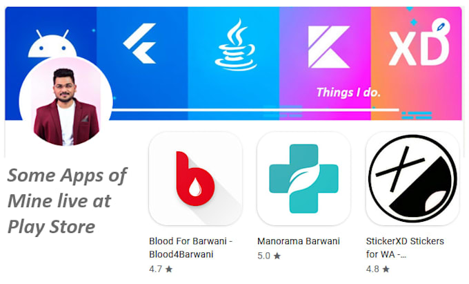 Do android and flutter that provide best user experience by ...