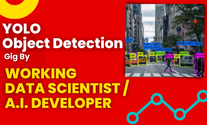 Do Yolo V7 Custom Object Detection Recognition Segmentation By