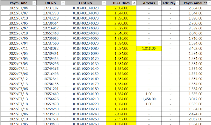 Do data entry pdf conversion excel encoding and powerpoint presentation ...