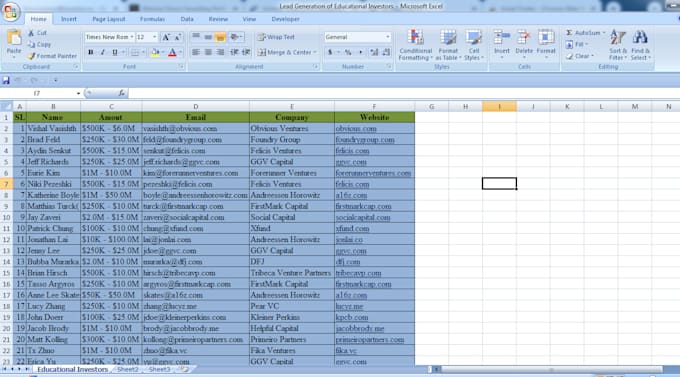 Provide targeted lead generation to get your desired list by ...
