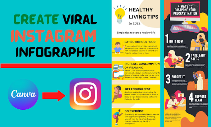 Create instagram infographic or business infographic by Expdesign2 | Fiverr