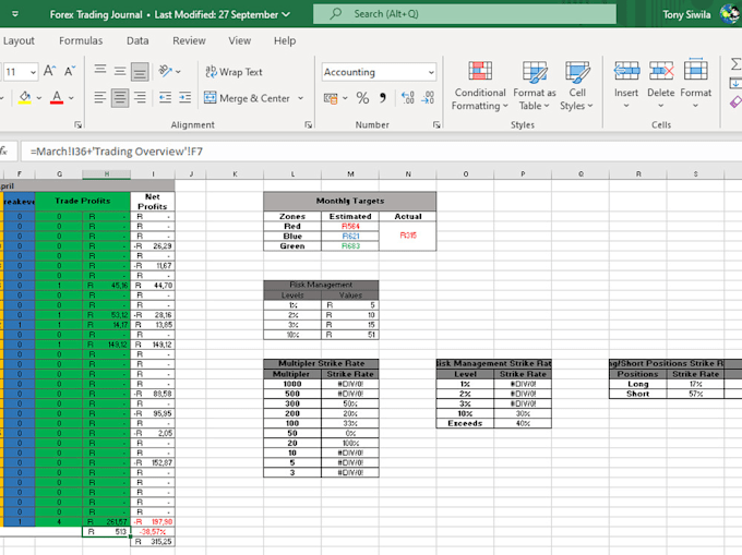 Do any data entry into excel work i am capable of completing by Tvsplus ...