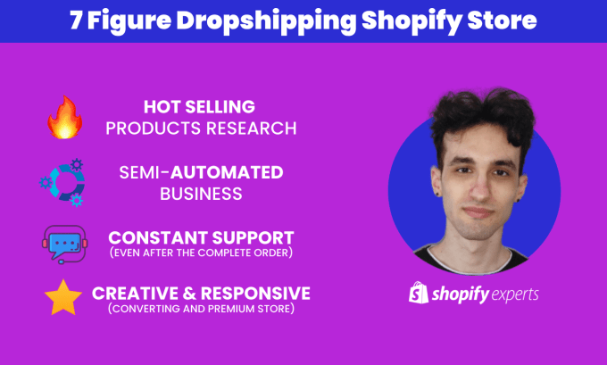 Create a profitable ecommerce shopify dropshipping store by Christian ... Create a profitable ecommerce shopify dropshipping store by Christian ...