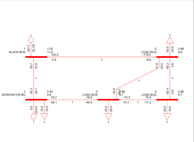 Help you in power system analysis by Rana4970 | Fiverr
