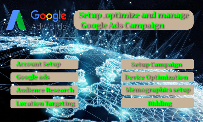 Setup ,optimize and manage google ads campaign by Smfaisal | Fiverr Setup ,optimize and manage google ads campaign by Smfaisal | Fiverr